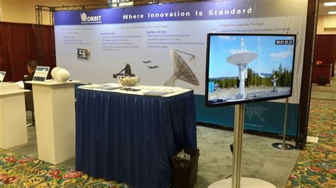 Orbit Communication Systems On Linkedin Orbit Is Now Exhibitng At