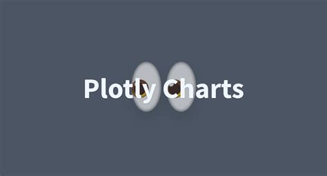 Plotly Charts A Hugging Face Space By Aleubico