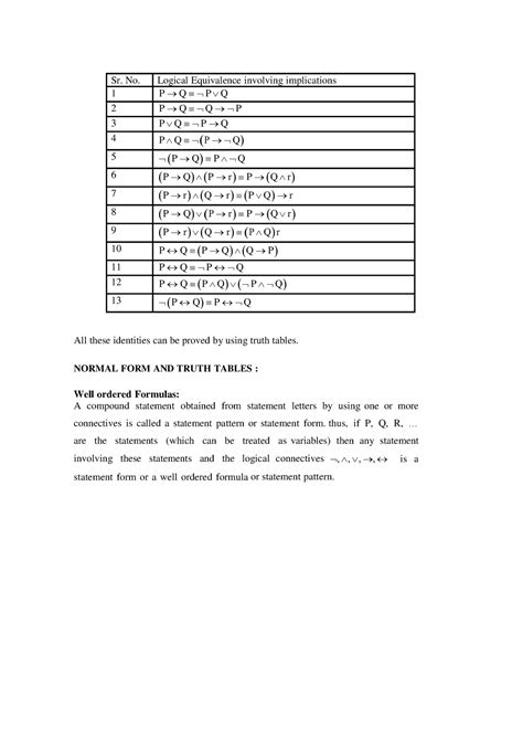 Discrete Mathematics Lecturer Notes PDF Sr No Logical Equivalence Involving Implications
