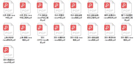 2021年1月初java开发从小公司跳槽阿里制胜关键：狂刷17套大厂真题 哔哩哔哩