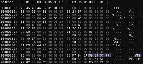uncovering threats with cado security highlights from the october 30th ctf