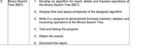 Solved 5 Binary Search 1 Develop An Algorithm For Insert