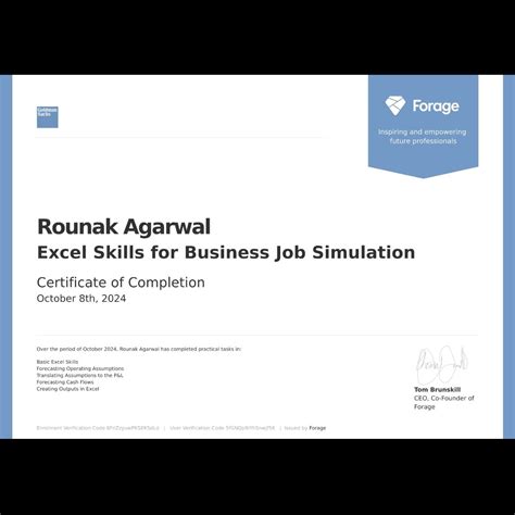 Rounak Agarwal On Linkedin Im Happy To Share With You All That I