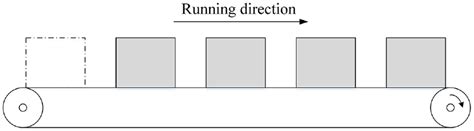 Schematic Of The Power Conveyor Device Download Scientific Diagram