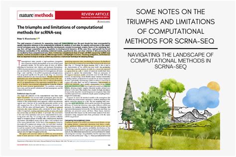 The Triumphs And Limitations Of Computational Methods For Scrna Seq