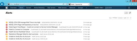 Squared Ups Html5 Dashboards And Web Console For Scom Part 6