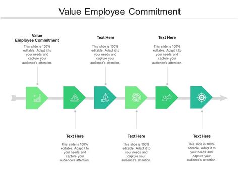 Value Employee Commitment Ppt Powerpoint Presentation Infographic Template Sample Cpb