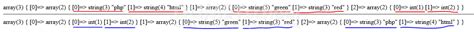 Mengenal Fungsi Arrayreverse Pada Php Kursus Web Programming