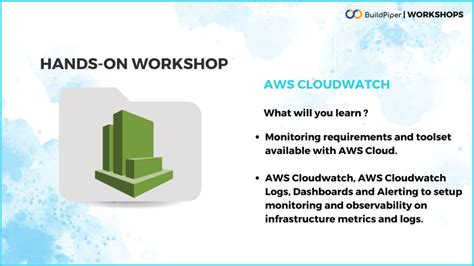 AWS Cloudwatch BuildPiper