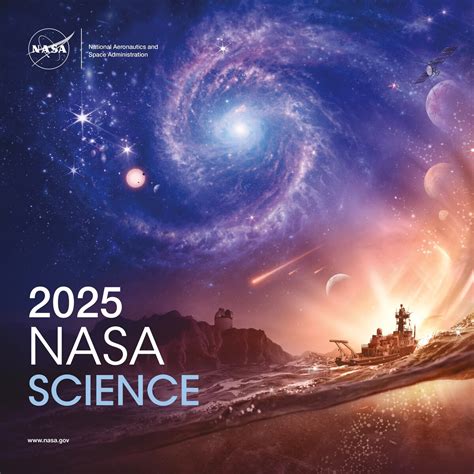 Nasa C Mapss 1 Turbofan Engine Degradation Dataset Kaggle