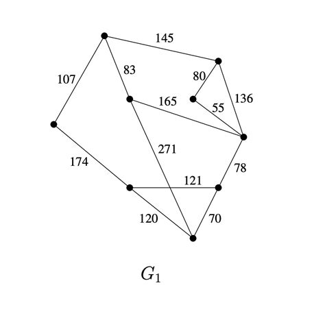solved using g1 a what is the size of any maximum matching