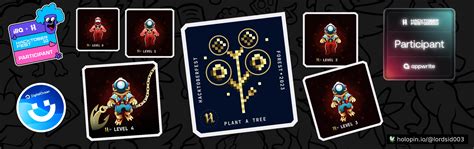 Lordsid003 Siddharth Verma · Github