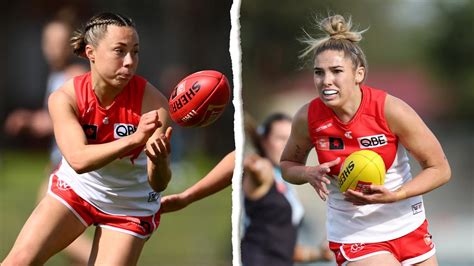 Sydney Swans Aflw Players Alexia Hamilton And Paige Sheppard Suspended