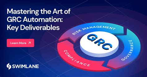 Grc Automation Key Deliverables Swimlane