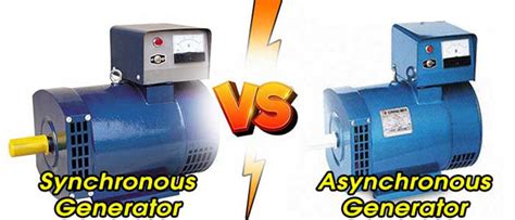 Introduction To Asynchronous Generator Tycorun