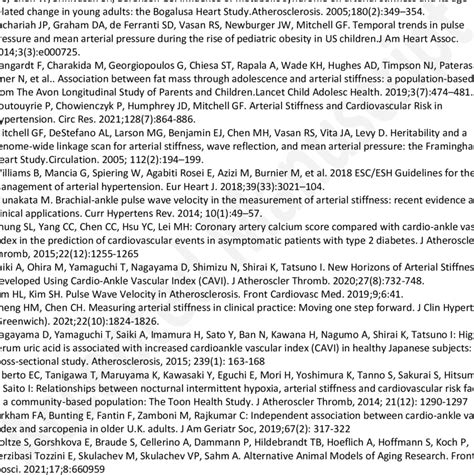 Figure Legends Fig 1 Commonly Used Methods Of Atherosclerosis And Download Scientific Diagram