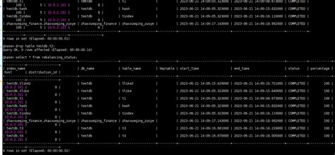 南大通用gbase 8a重分布过程中，发现总任务数量减少了？ 老紫竹的家