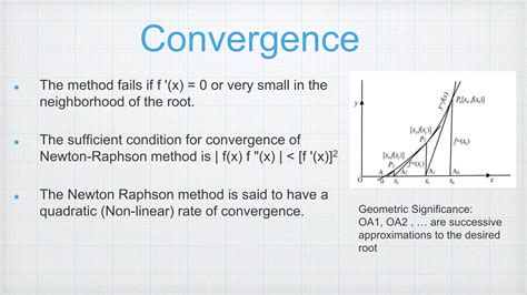 Newtons Raphson Method Ppt