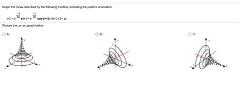 Solved Graph The Curve Described By The Following Function Chegg