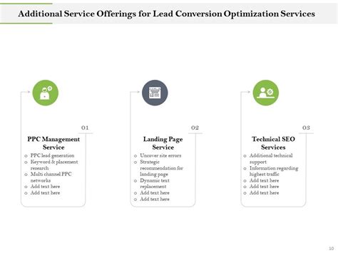 Lead Conversion Optimization Proposal Powerpoint Presentation Slides