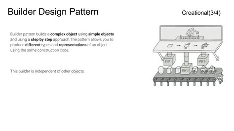 designpatterns pdf