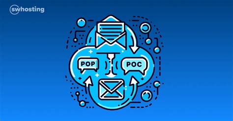 Smtp Pop3 And Imap Email Protocols Sw Hostings Blog