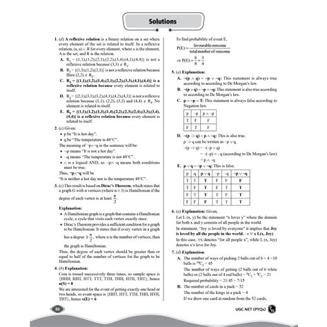 Ugc Net Computer Science Previous Year Papers For 2025 Exam Pw Store