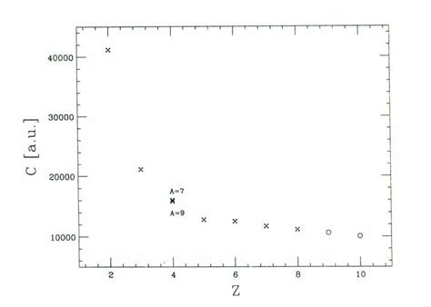 Figure 3 From A New Look At Luminescence And Scintillation Detection Semantic Scholar