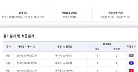 1등 적중금 6억 원 이월 발생”축구토토 승무패 8회차 적중결과 발표 토토투데이
