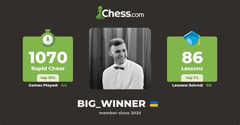 Діма Бегеза Big Winner Chess Profile