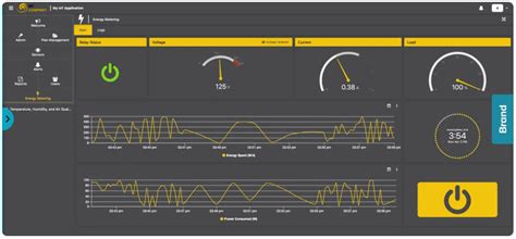 device solutions and tagoio powering smart campus solution tagoio