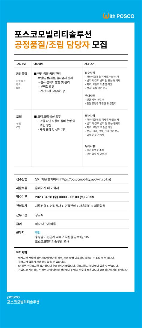 공정품질조립 담당자 생산직천안 모집 공모전 대외활동 링커리어