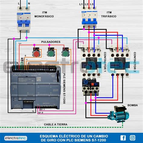 Electrotec Esquema Eléctrico Para El Cambio De Giro En Un Plc Siemens