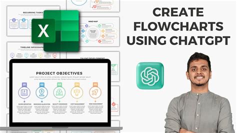 How To Create Flowcharts With Chatgpt Create Visual Flow In 1 Minute