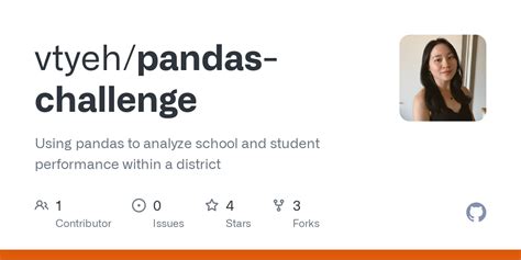 github vtyeh pandas challenge using pandas to analyze school and