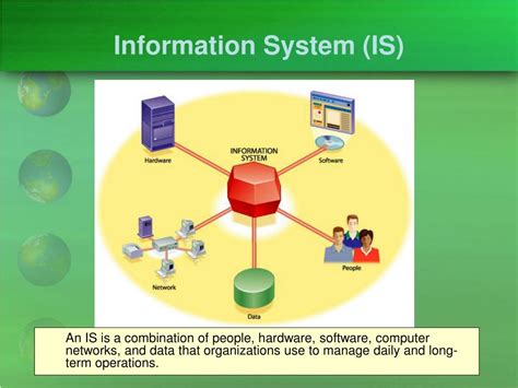 PPT Understanding Information Systems PowerPoint Presentation Free Download ID
