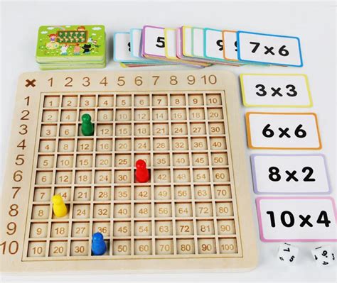 Multiplication Board Game 3 Jouka Joue