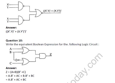 ncert solutions class 12 computer science boolean algebra