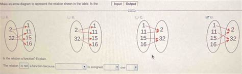solved make an arrow diagram to represent the relation shown in the