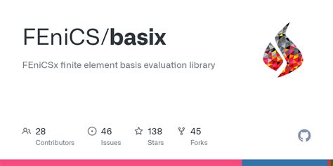 Basixcppbasixe Nce Rtccpp At Main · Fenicsbasix · Github