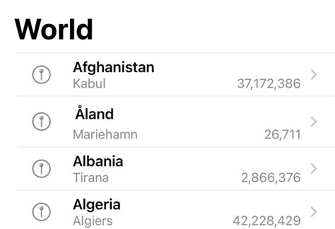 Making Swiftui Views Searchable