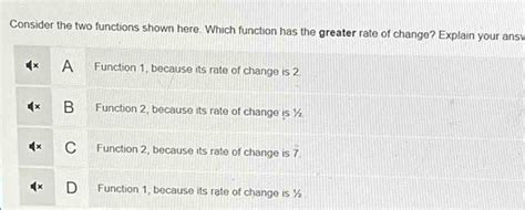 Solved Consider The Two Functions Shown Here Which Function Has The