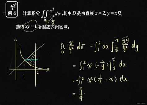 高数 二重积分 二重积分化为一重积分 csdn博客