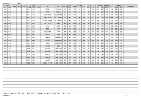 Excel Flight Planning Tool For Microsoft Flight Simulator Msfs
