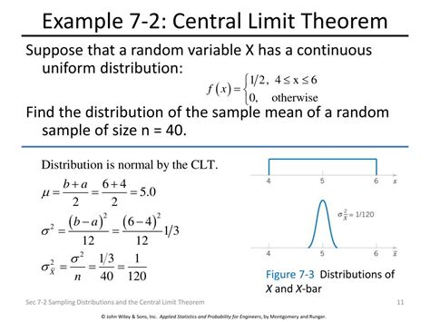Ppt Sampling Distributions And Point Estimation Of Parameters