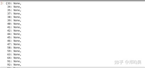 13种常用文本挖掘处理方式 知乎