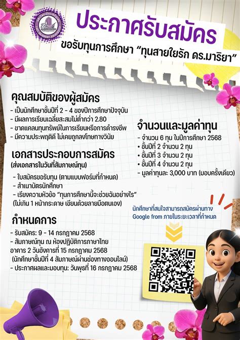 📣📣ประกา สาขาวิชาภาษาไทย คณะครุศาสตร์ มหาวิทยาลัยราชภัฏเลย Facebook