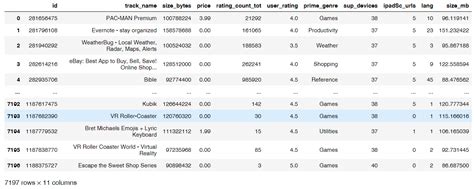 Python大数据 数据分析与处理六 综合案例python大数据分析案例 Csdn博客