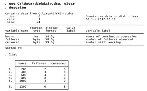 Count Time Data With Stata HKT Consultant