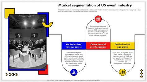 Event Management Business Plan Market Segmentation Of Us Event Industry Bp Ss Ppt Slide